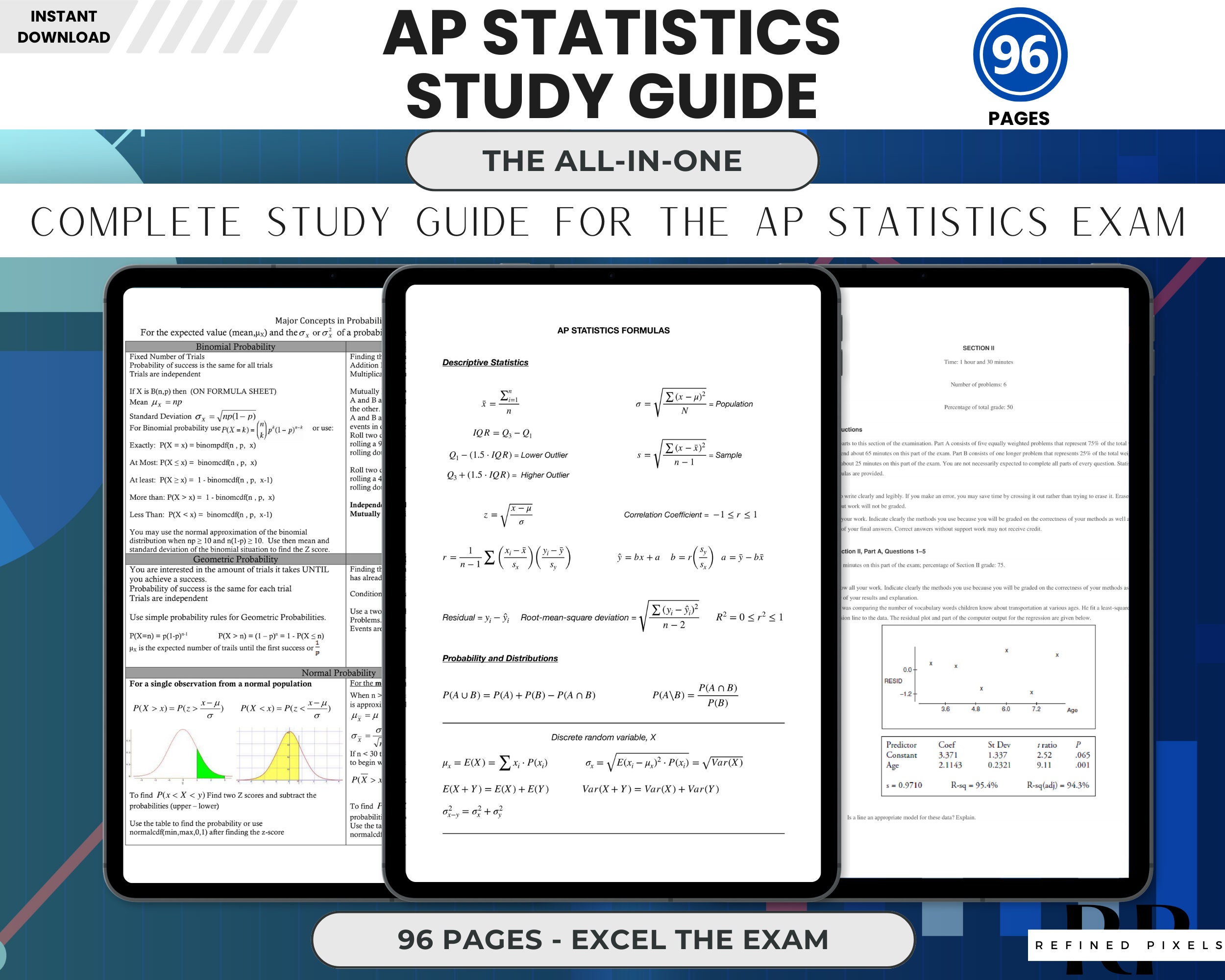 AP Statistics Cheat Sheet AP Statistics Notes Concepts AP Statistics ...