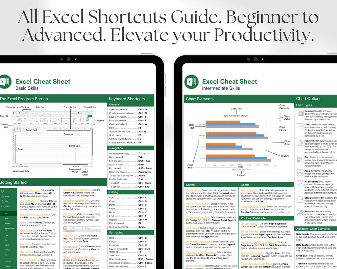 Excel Shortcuts Excel Shortcuts for Windows Excel Super Shortcuts Excel ...