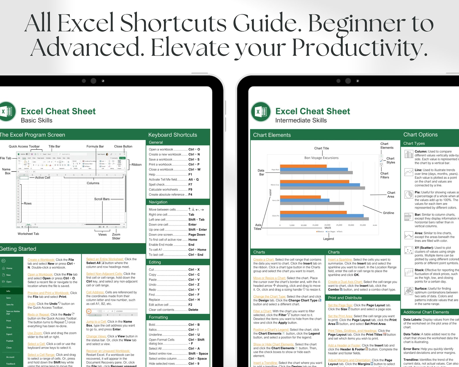 Excel Shortcuts Excel Shortcuts for Windows Excel Super Shortcuts Excel ...