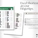 Excel Shortcuts for Windows Excel Shortcuts for Mac Excel Super ...