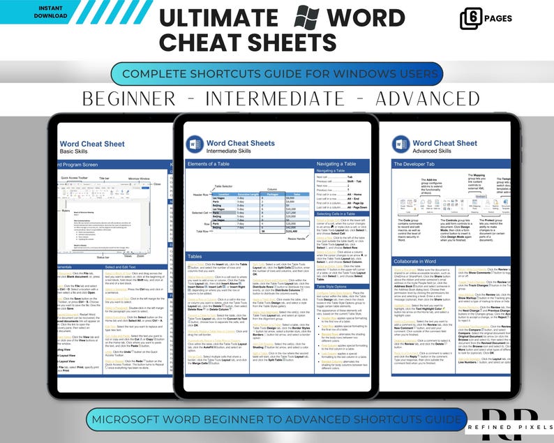 Microsoft Word Shortcuts Cheat Sheet Printable Keyboard Shortcut PDF ...