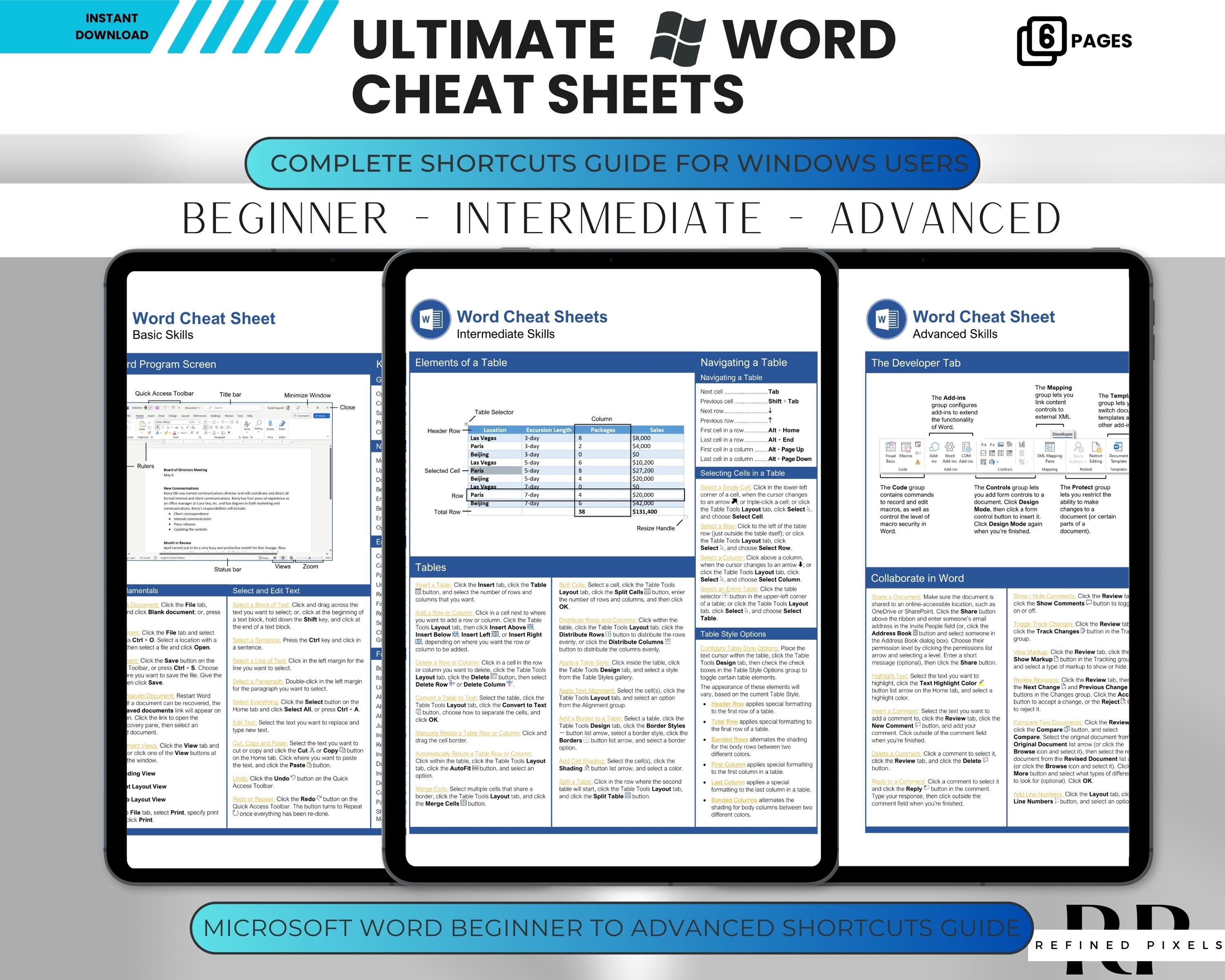 Microsoft Word Shortcuts Cheat Sheet Printable Keyboard Shortcut PDF ...