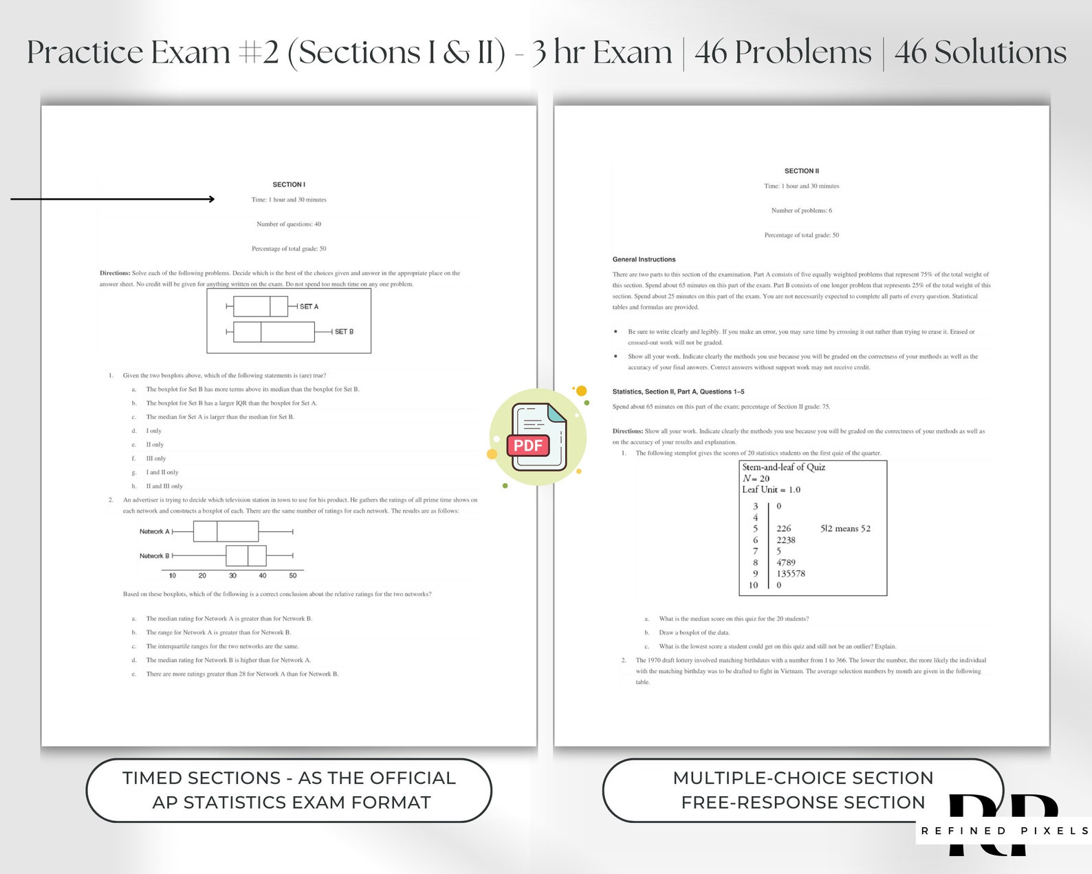 AP Statistics Cheat Sheet AP Statistics Notes Concepts AP Statistics ...