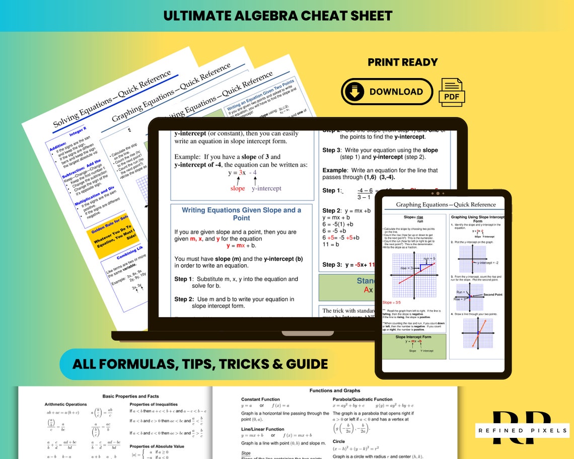Algebra Cheat Sheet Template Learning Mathematics Study Material Math ...