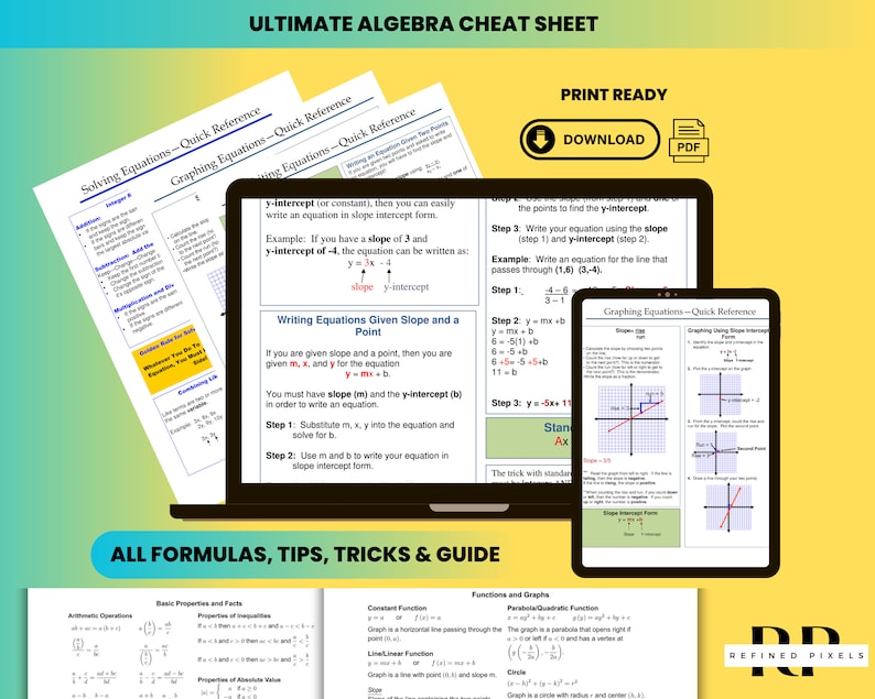 Algebra Cheat Sheet Template Learning Mathematics Study Material Math ...