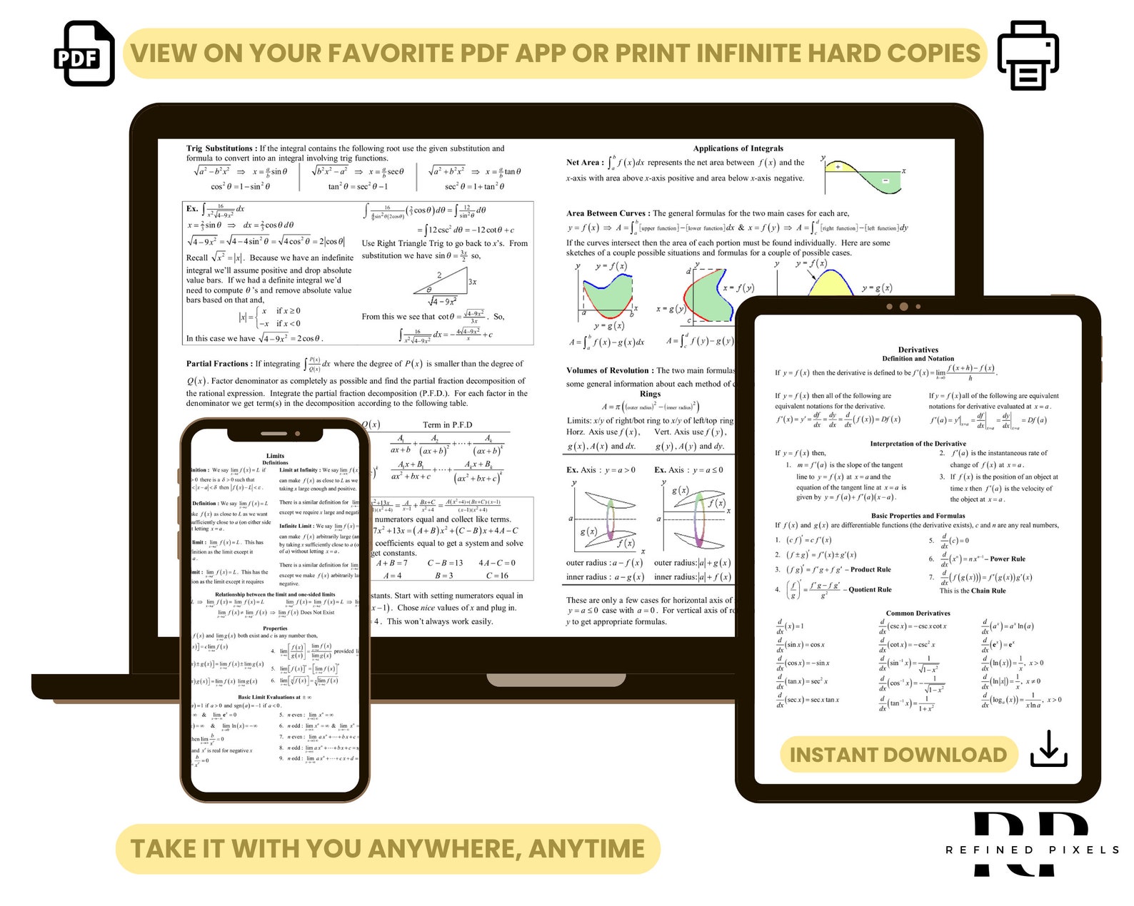 Calculus Cheat Sheet College Calculus Formulas Learning Calculus ...