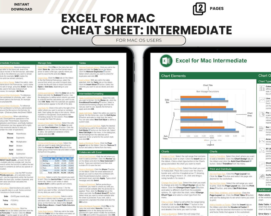 Excel Shortcuts for Mac Excel Mac Excel Cheat Sheet for Mac Excel ...