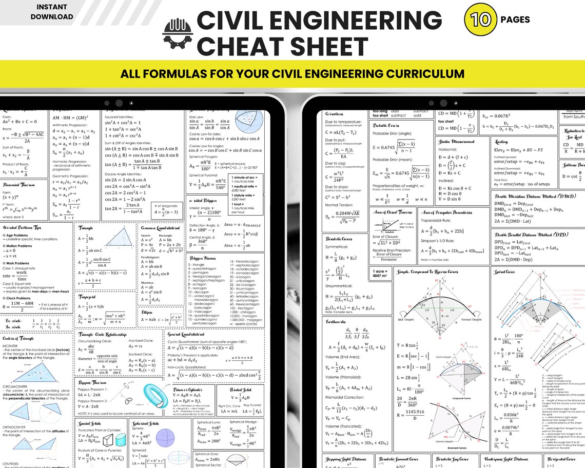 Civil Engineer Student Engineering Formulas Civil Engineer Gifts Cheat ...