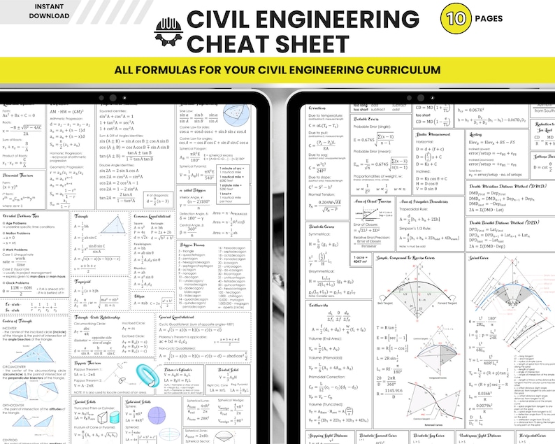 Civil Engineer Student Engineering Formulas Civil Engineer Gifts Cheat ...