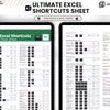 Google Sheets Toolbar Reference Poster: Essential Computer and Keyboard ...
