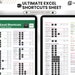 Excel Shortcuts for Windows Excel Shortcuts for Mac Excel Super ...