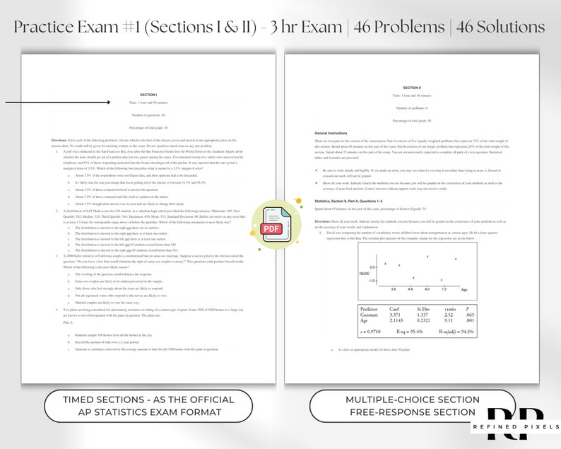 AP Statistics Cheat Sheet AP Statistics Notes Concepts AP Statistics ...