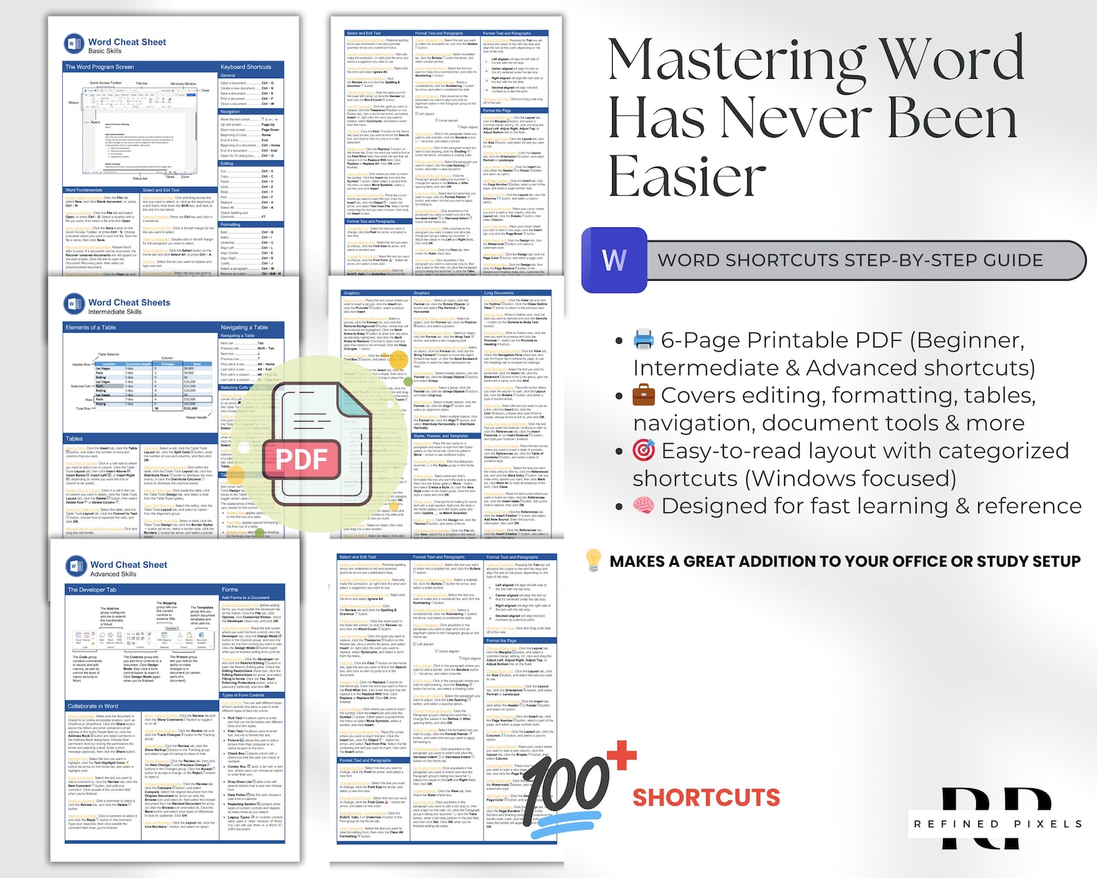 Ultimate Microsoft Office Cheat Sheet Bundle Word + Excel + Powerpoint ...