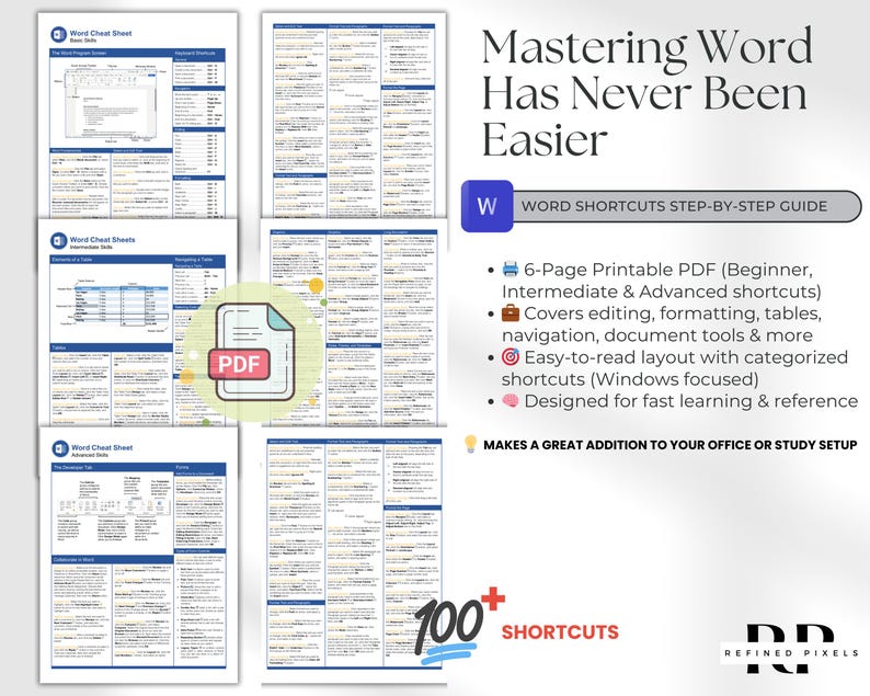 Ultimate Microsoft Office Cheat Sheet Bundle Word + Excel + Powerpoint ...