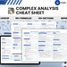 Complex Analysis Cheat Sheet Complex Numbers Real Numbers Learning Calculus Mathematics AP Class ...