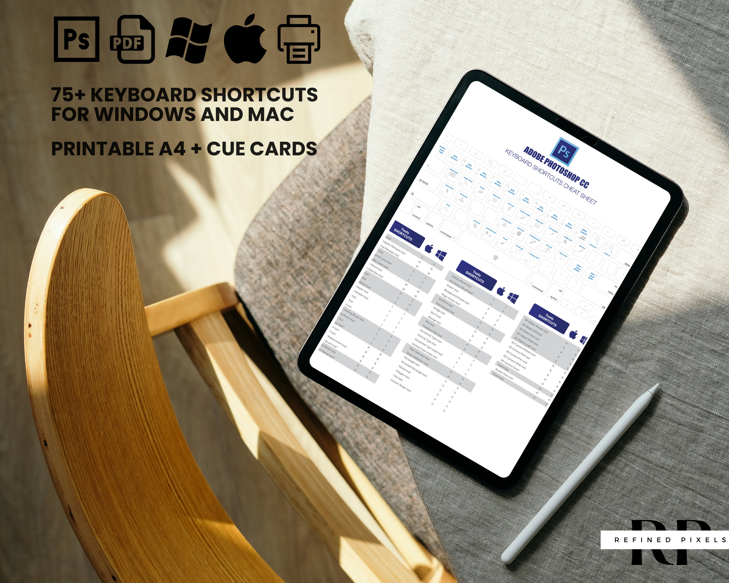 Adobe Photoshop Cheat Sheet 2024 Shortcut Sheet Adobe Suite PS ...