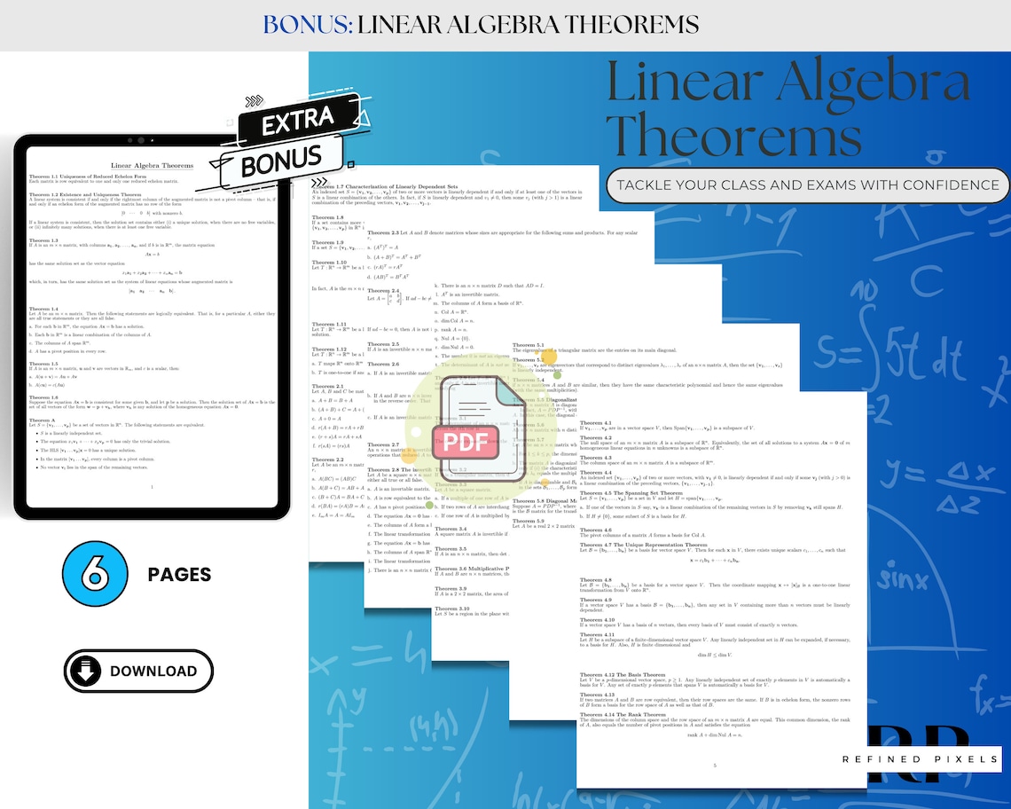 Linear Algebra Algebra Cheat Sheet Linear Algebra Formulas Worksheet Reference Guide Learning ...