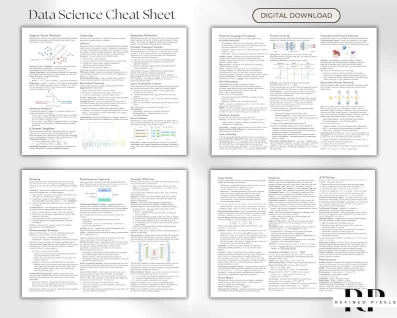 Data Science Data Scientist Cheat Sheet Data Analysis Data Science Guide Template Data Science ...