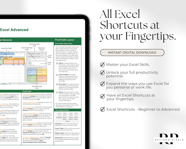 Excel Shortcuts for Mac Excel Super Shortcuts Excel Shortcuts Excel Mac ...