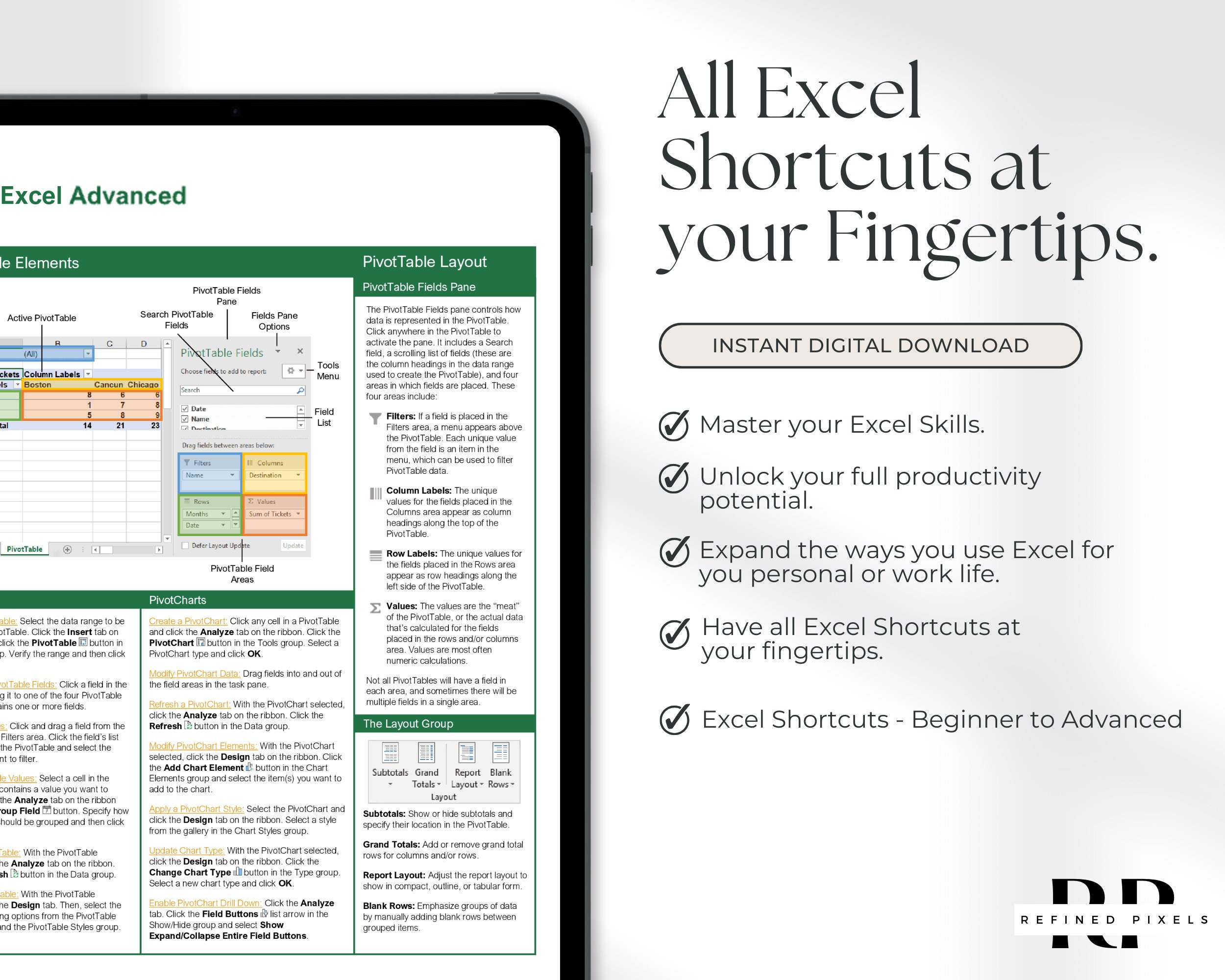 Excel Shortcuts for Mac Excel Super Shortcuts Excel Shortcuts Excel Mac ...