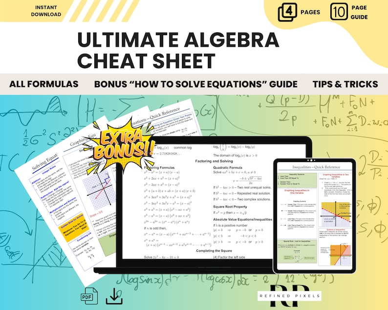 Algebra Cheat Sheet Template Learning Mathematics Study Material Math ...