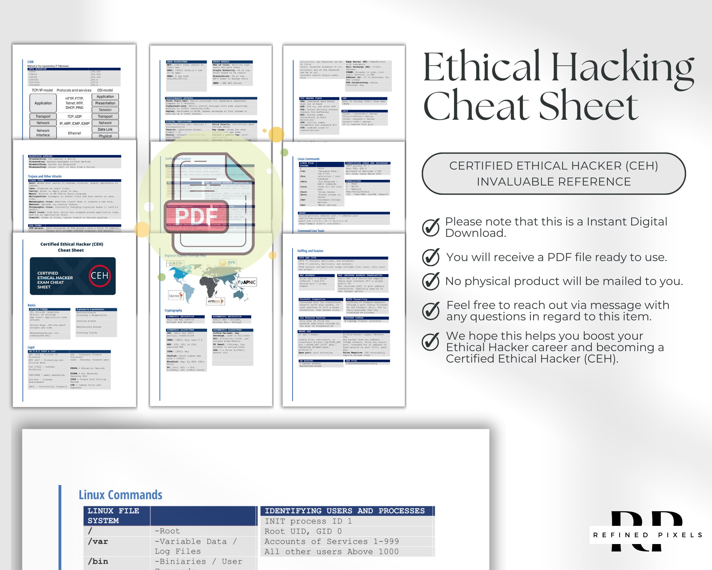 Ethical Hacking Hacking Tools Cheat Sheet Ethical Hacker Gifts CEH Exam ...
