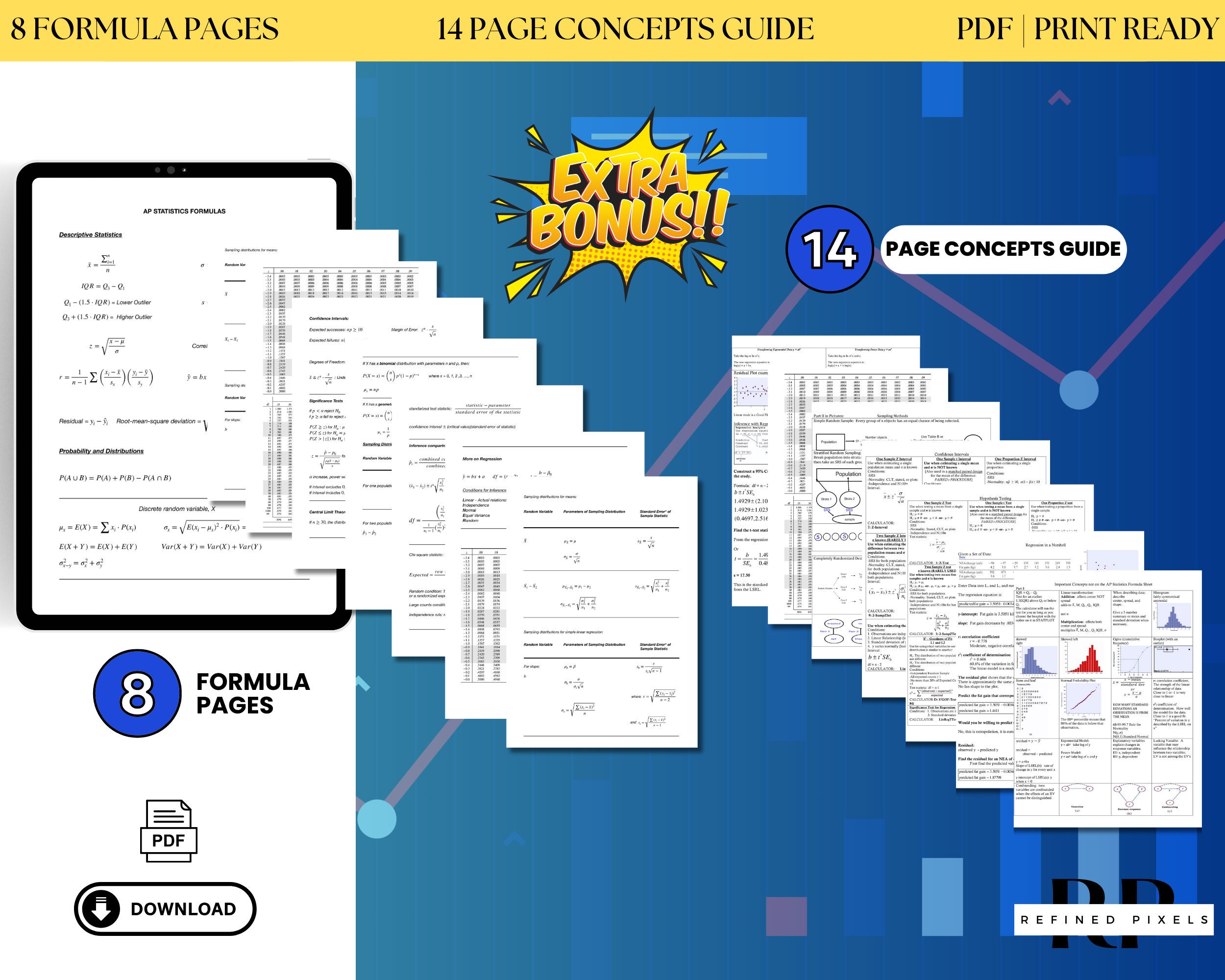 AP Statistics Cheat Sheet AP Statistics Notes Concepts AP Statistics ...