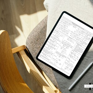 Theoretical Computer Science Cheat Sheet TCS Formulas Equations AP Computer Science Study Guide ...