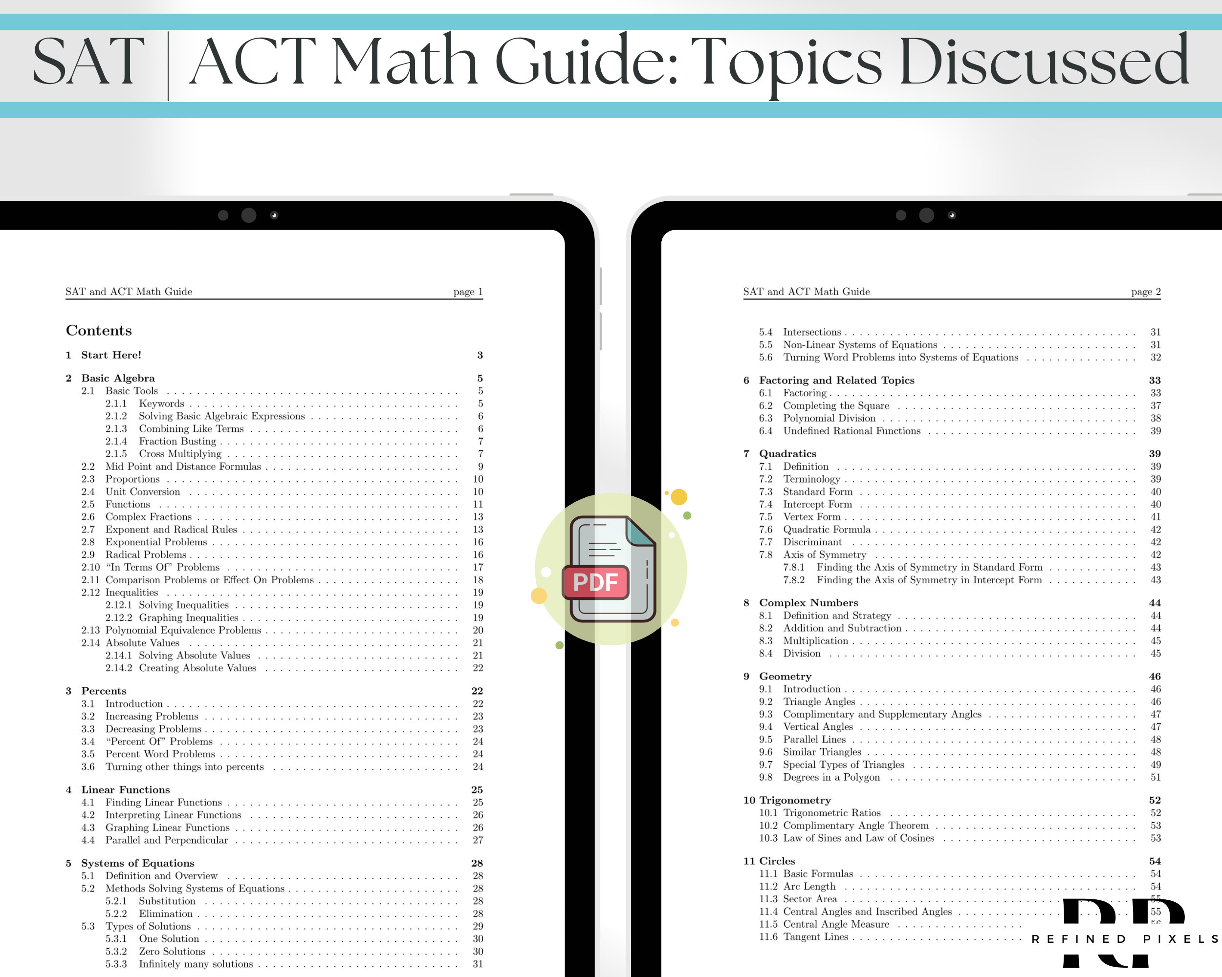 SAT Prep ACT Test Act Worksheets Sat Test Math Exam Study Guide Algebra ...