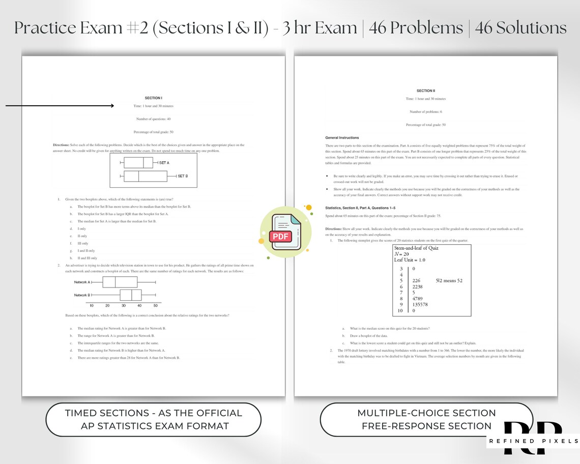 AP Statistics Cheat Sheet AP Statistics Notes Concepts AP Statistics ...
