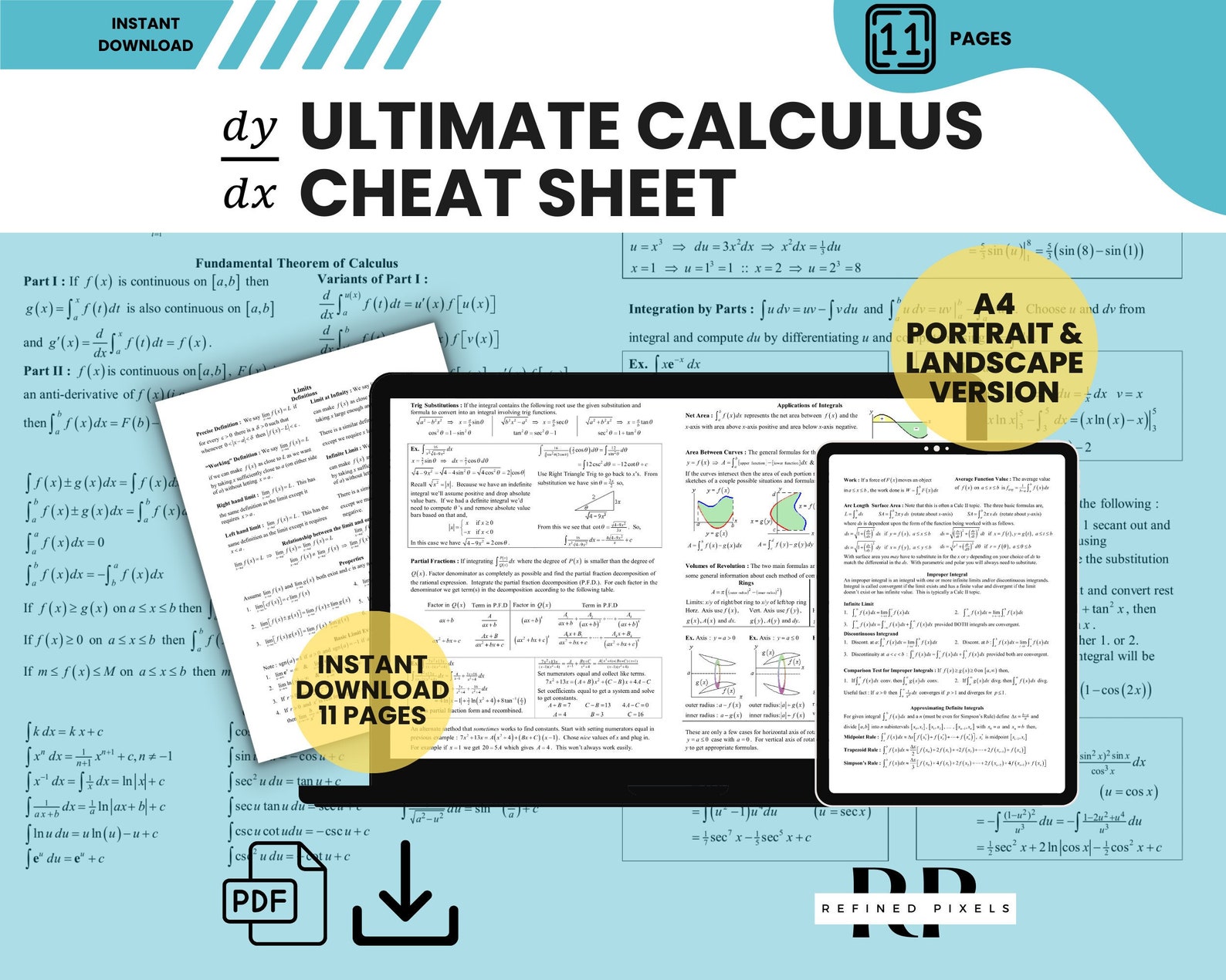 Calculus Cheat Sheet College Calculus Formulas Learning Calculus ...