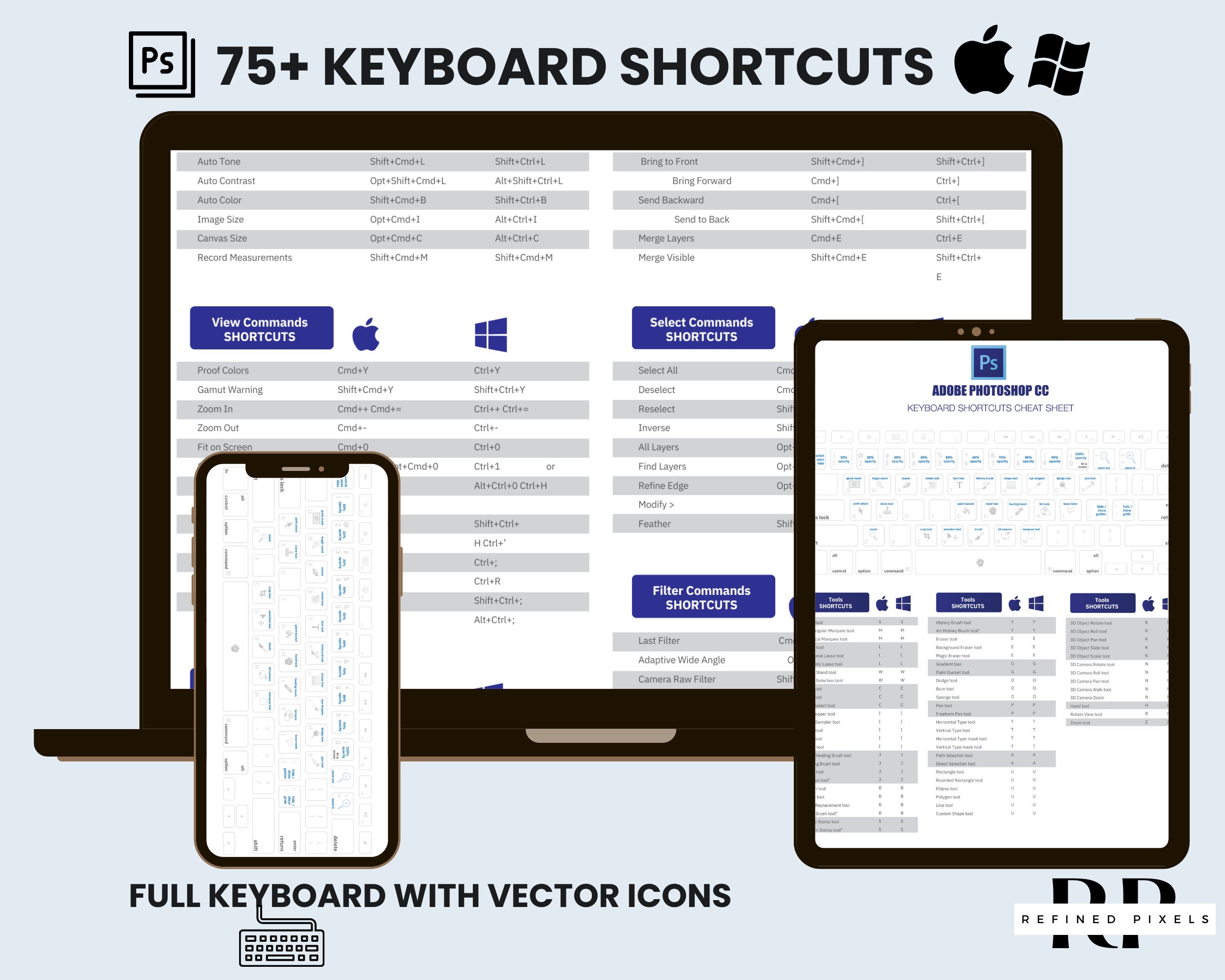 Adobe Photoshop Cheat Sheet 2024 Shortcut Sheet Adobe Suite PS ...
