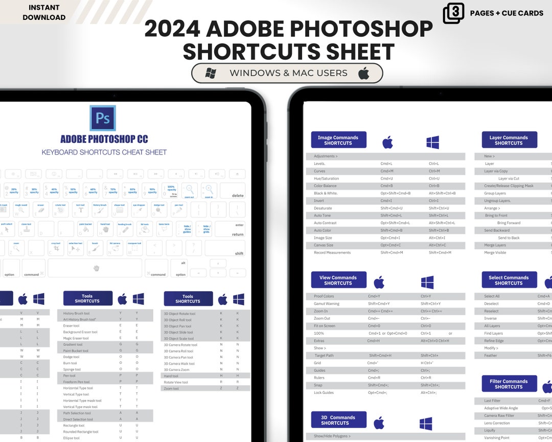 Adobe for Mac Adobe Mac Photoshop Adobe Acrobat for Mac Cheat Sheet ...