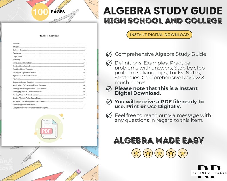 Algebra Guide Sheet Template Learning Mathematics Study Material Math ...