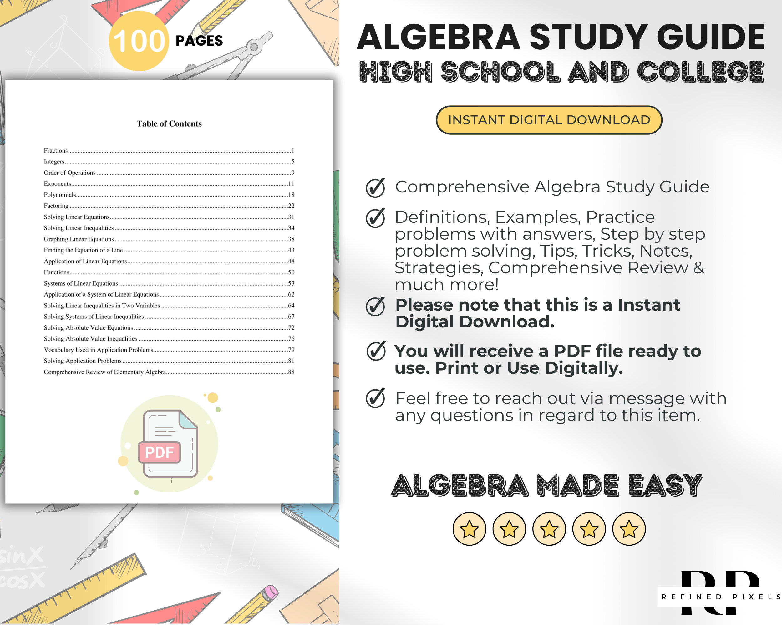 Algebra Guide Sheet Template Learning Mathematics Study Material Math ...