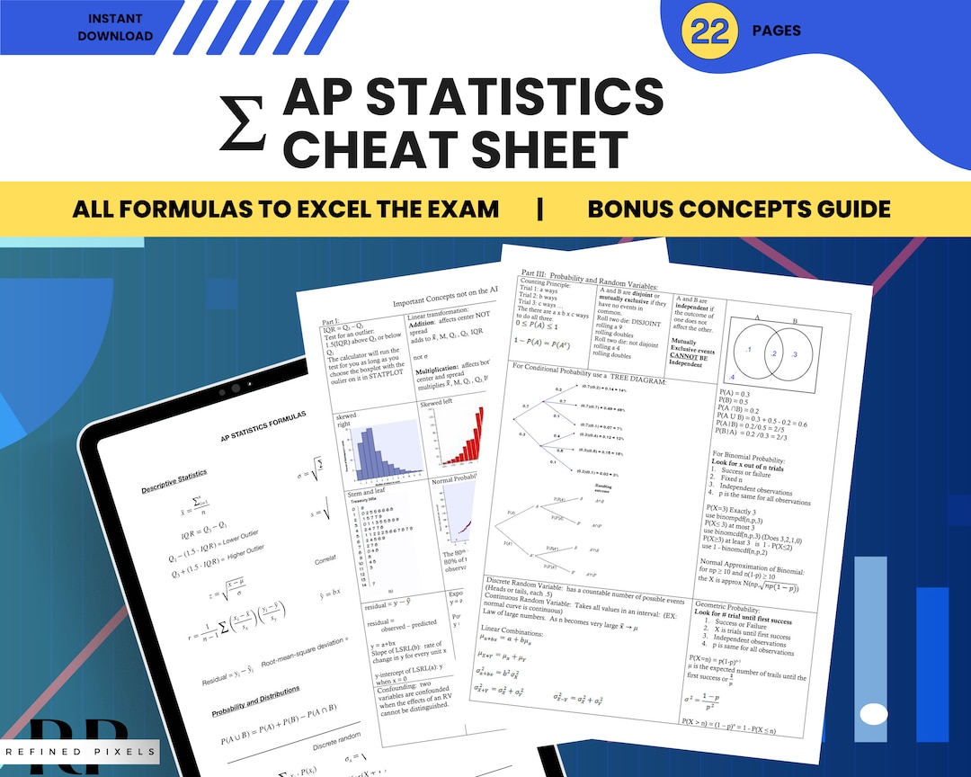 AP Statistics Cheat Sheet AP Statistics Notes Concepts AP Statistics ...