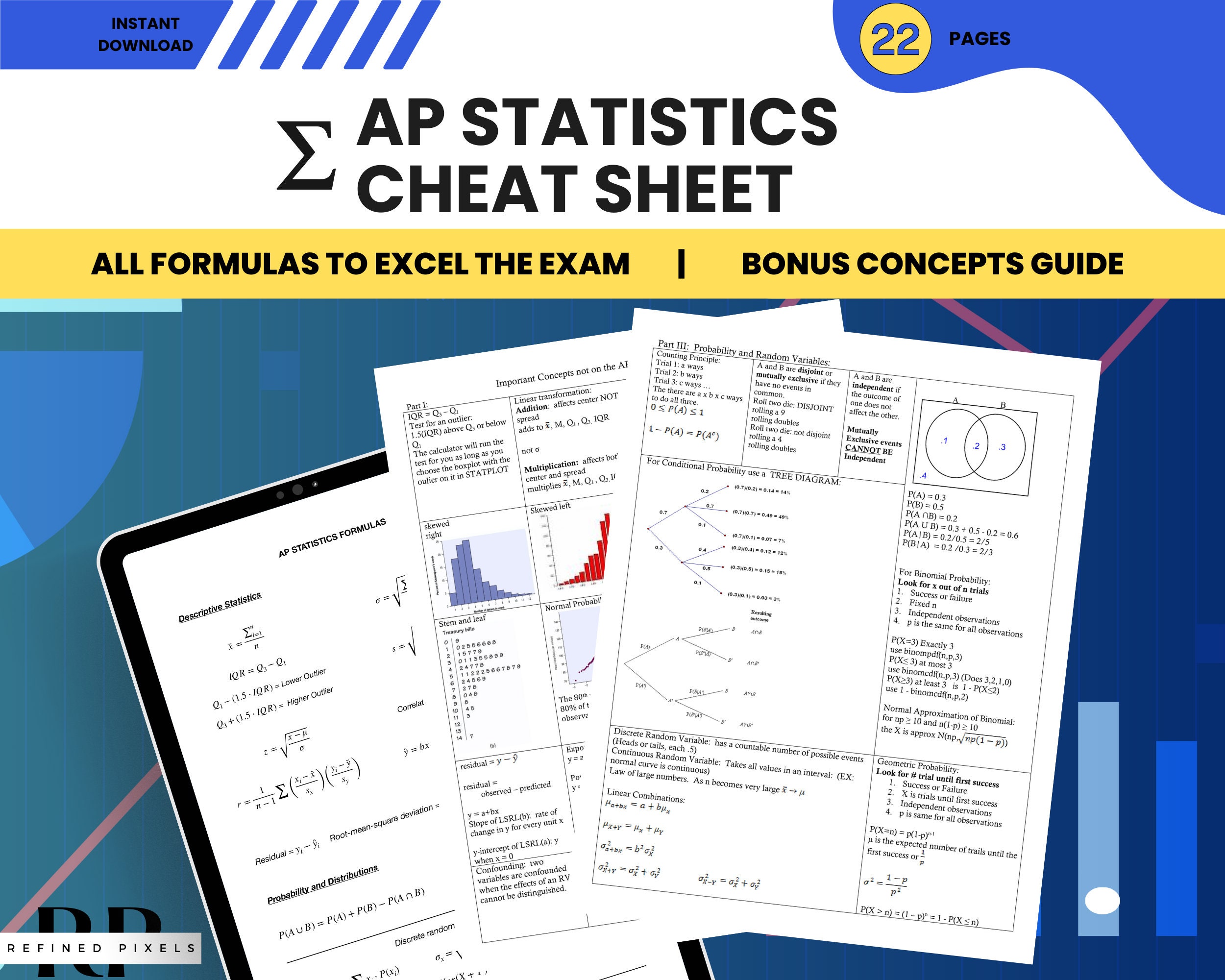 AP Statistics Cheat Sheet AP Statistics Notes Concepts AP Statistics ...