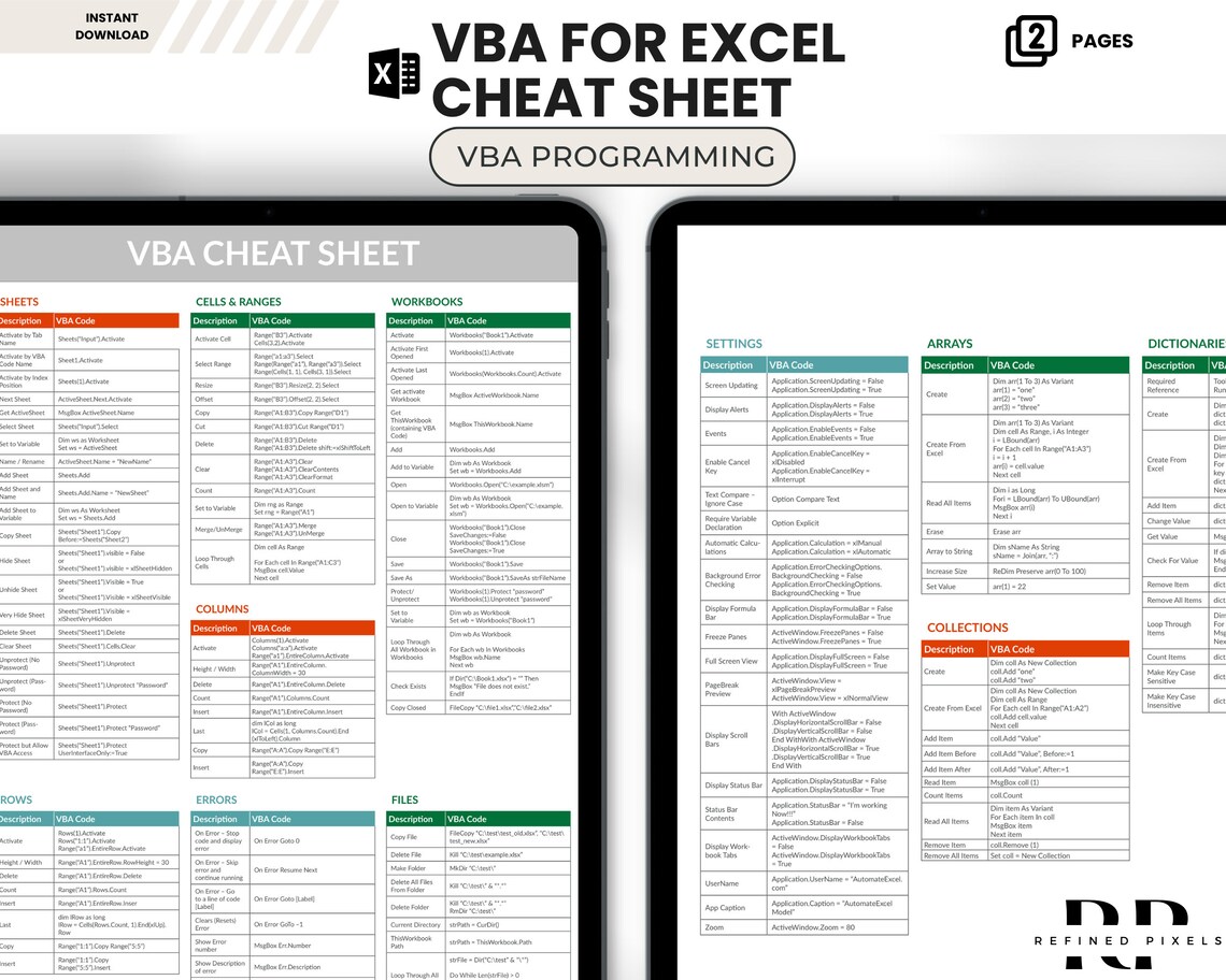 Excel VBA Cheat Sheet Visual Basic for Applications Printable Excel ...
