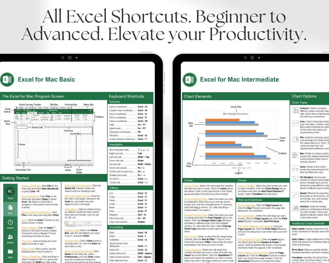Excel Shortcuts for Mac Excel Super Shortcuts Excel Shortcuts Excel Mac ...