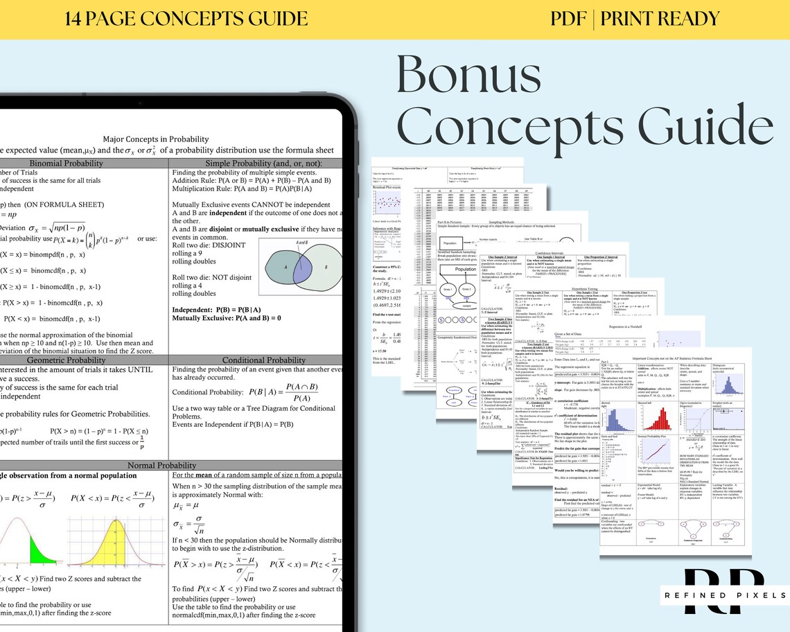 AP Statistics Cheat Sheet AP Statistics Notes Concepts AP Statistics ...