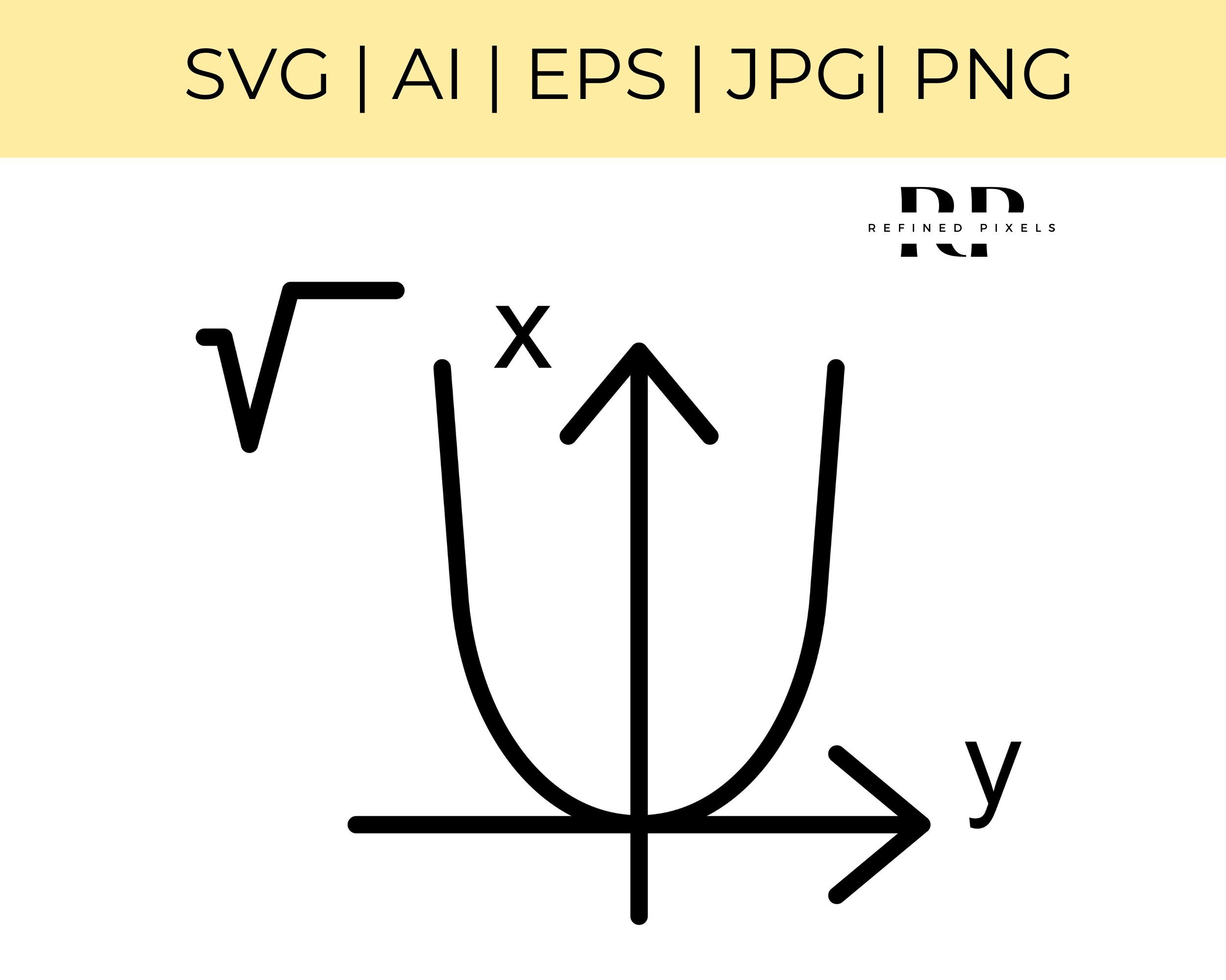 Algebra Svg Linear Algebra Sticker Shirt Algebra 1 Teacher Shirt ...