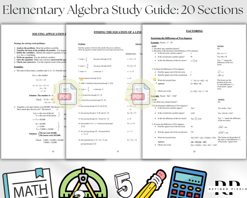 Algebra Guide Sheet Template Learning Mathematics Study Material Math ...