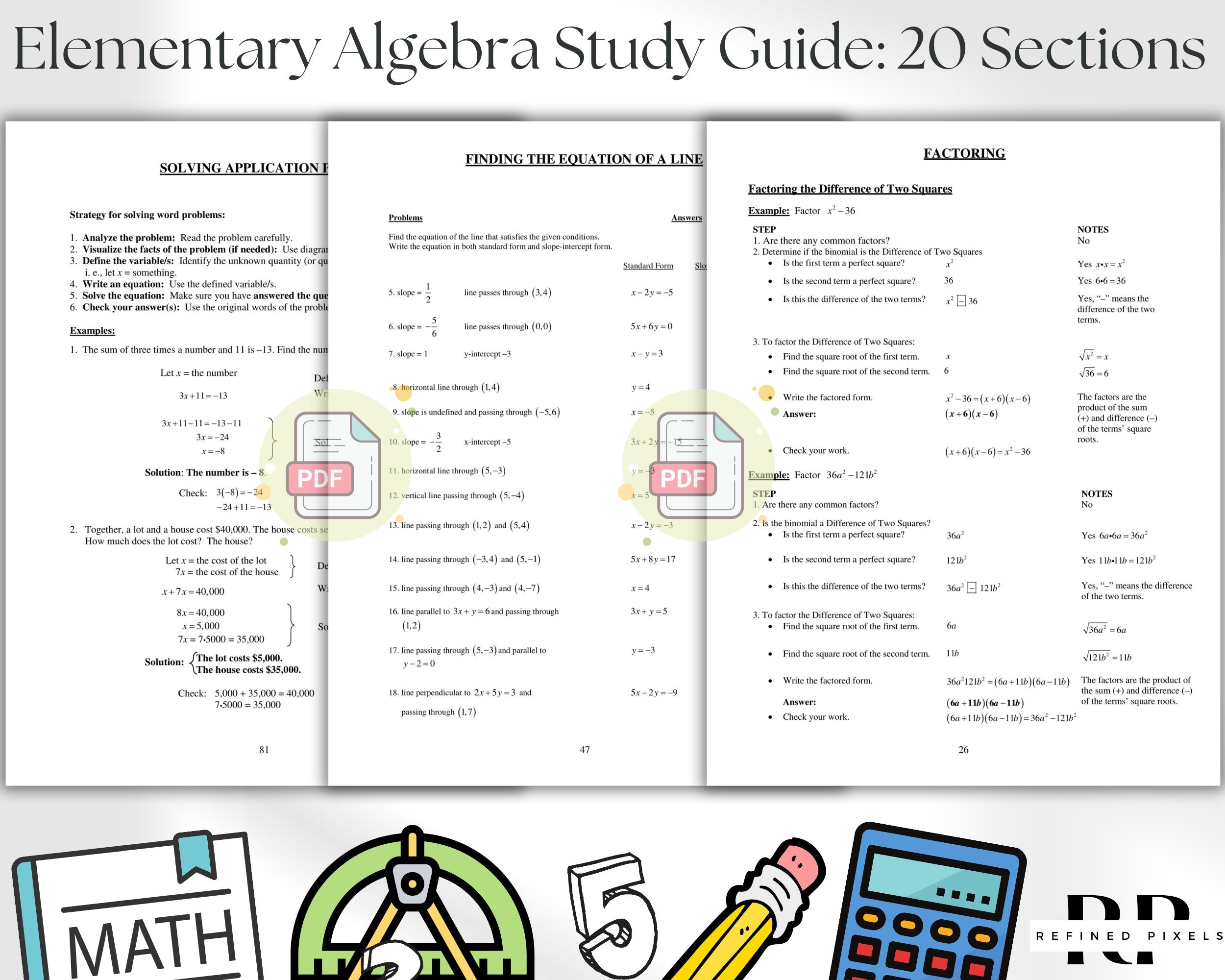 Algebra Guide Sheet Template Learning Mathematics Study Material Math ...