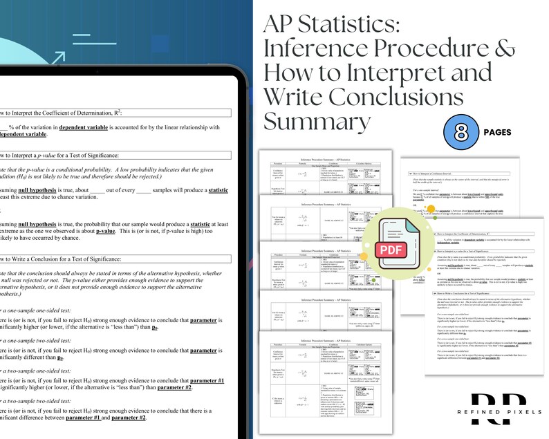 AP Statistics Cheat Sheet AP Statistics Notes Concepts AP Statistics ...