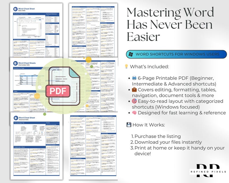 Microsoft Word Shortcuts Cheat Sheet Printable Keyboard Shortcut PDF ...