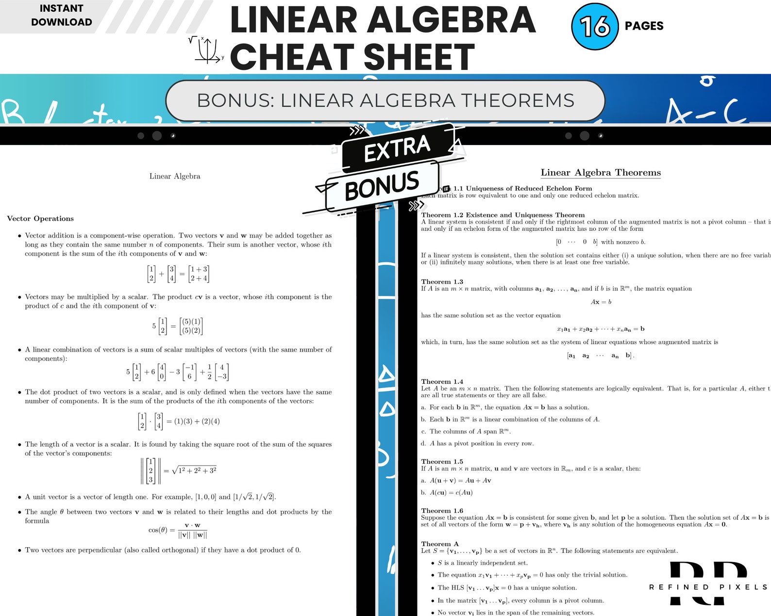 Linear Algebra Algebra Cheat Sheet Linear Algebra Formulas Worksheet ...