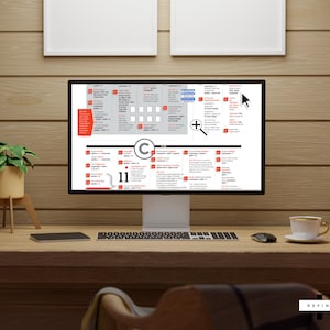 Adobe Indesign Cheat Indesign Keyboard Shortcut Sheet Indesign Template ...