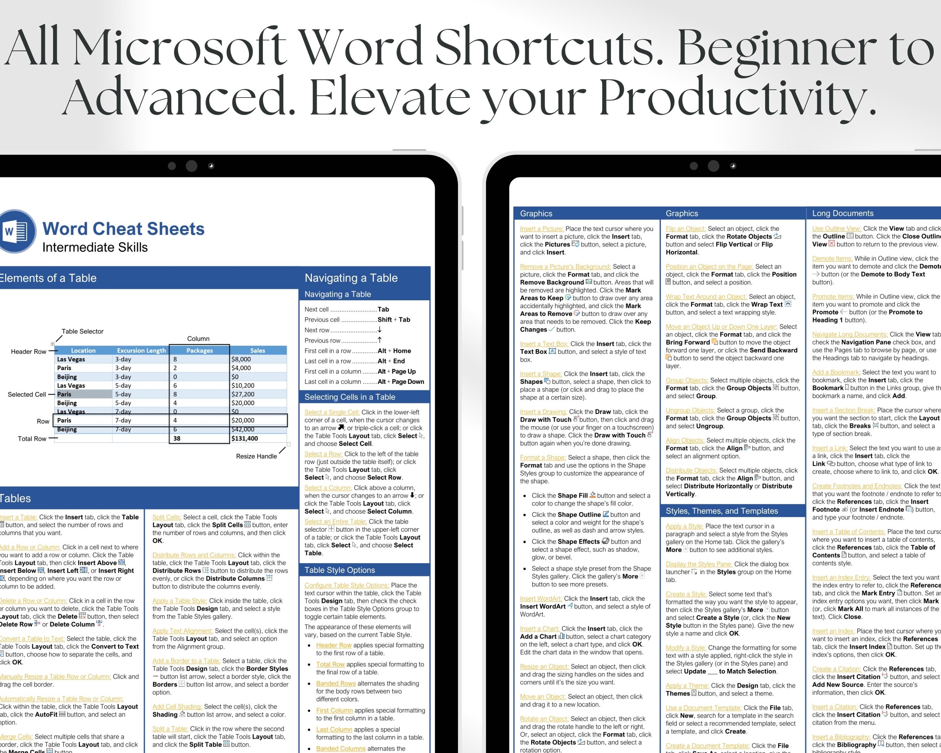 Microsoft Word Shortcuts Cheat Sheet Printable Keyboard Shortcut PDF ...