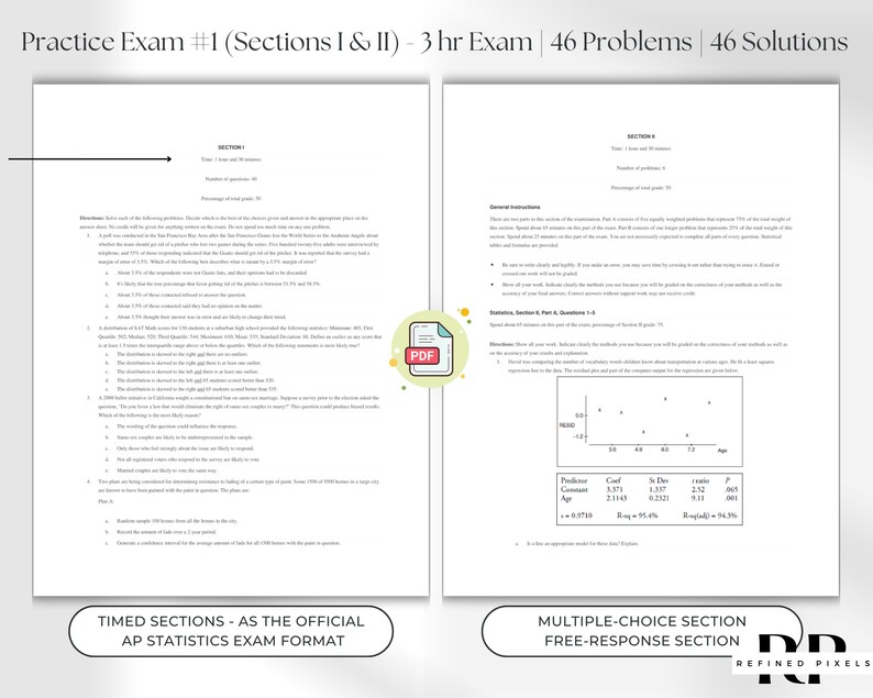 AP Statistics Cheat Sheet AP Statistics Notes Concepts AP Statistics ...