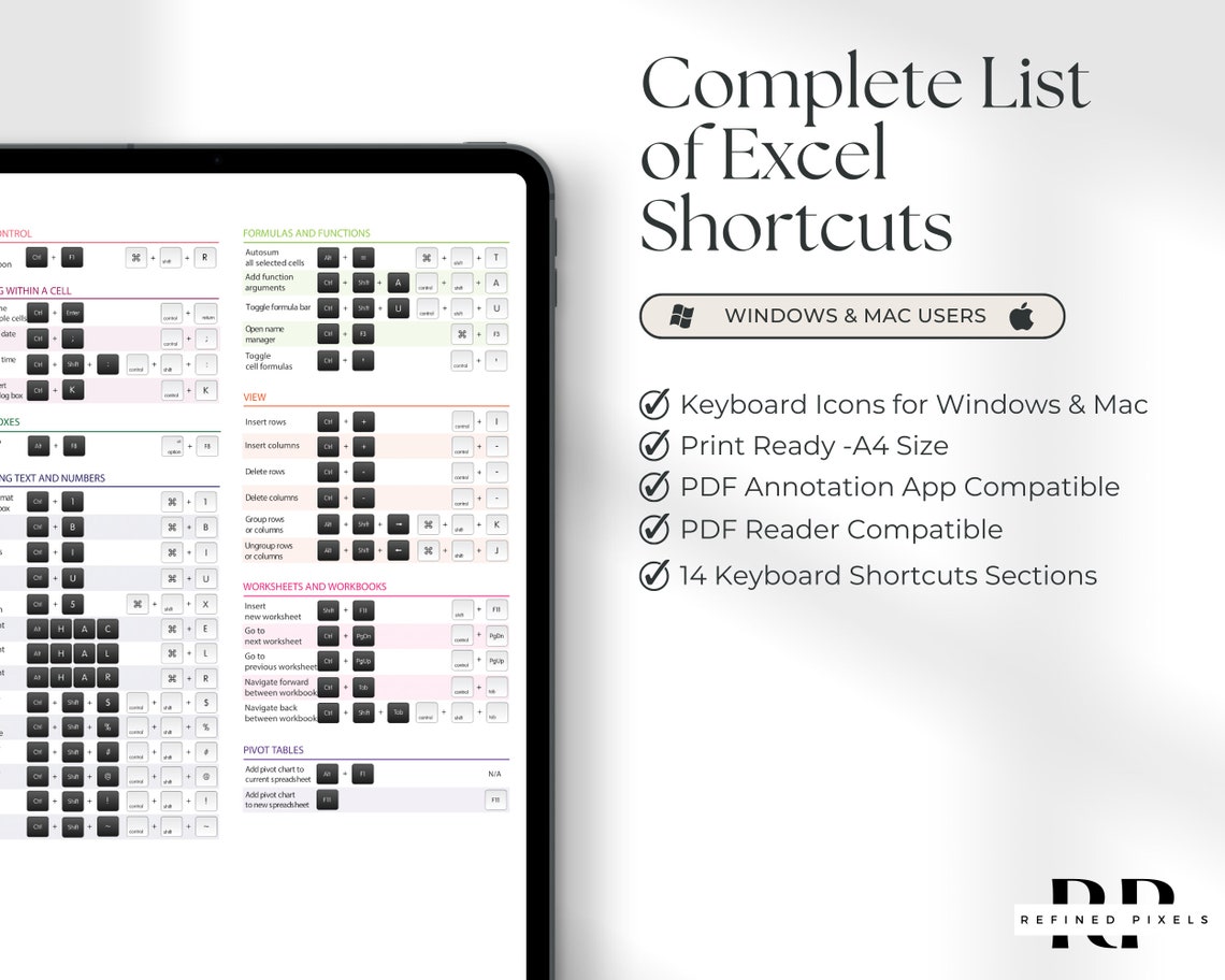 Excel Shortcuts for Windows Excel Shortcuts for Mac Excel Super ...
